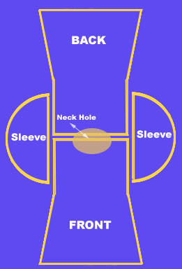Heraldic Tabard Construction Project